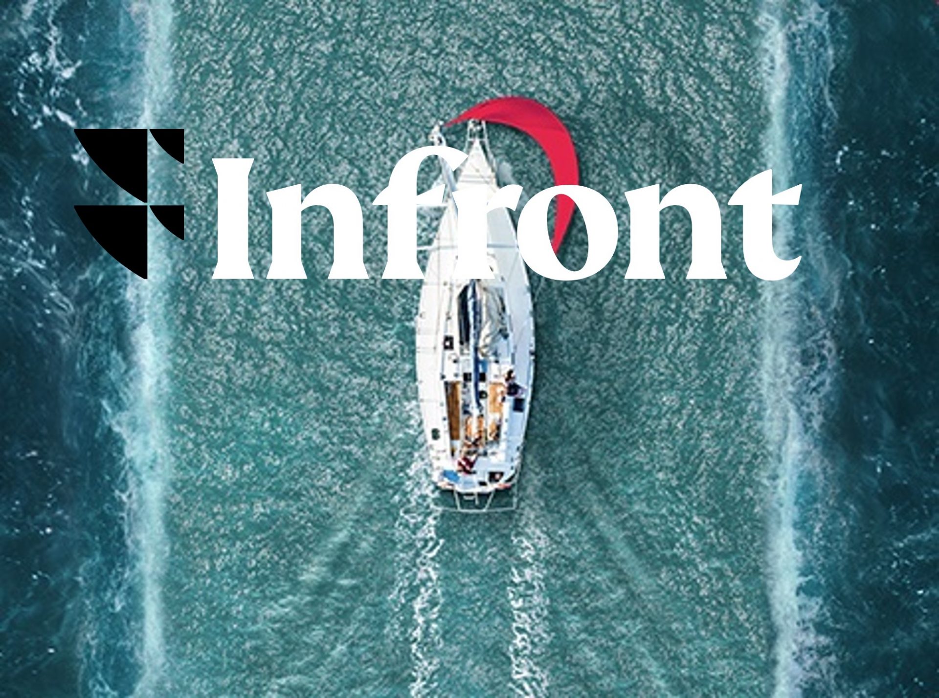 Global B2B Marketing Agency - Realm B2B